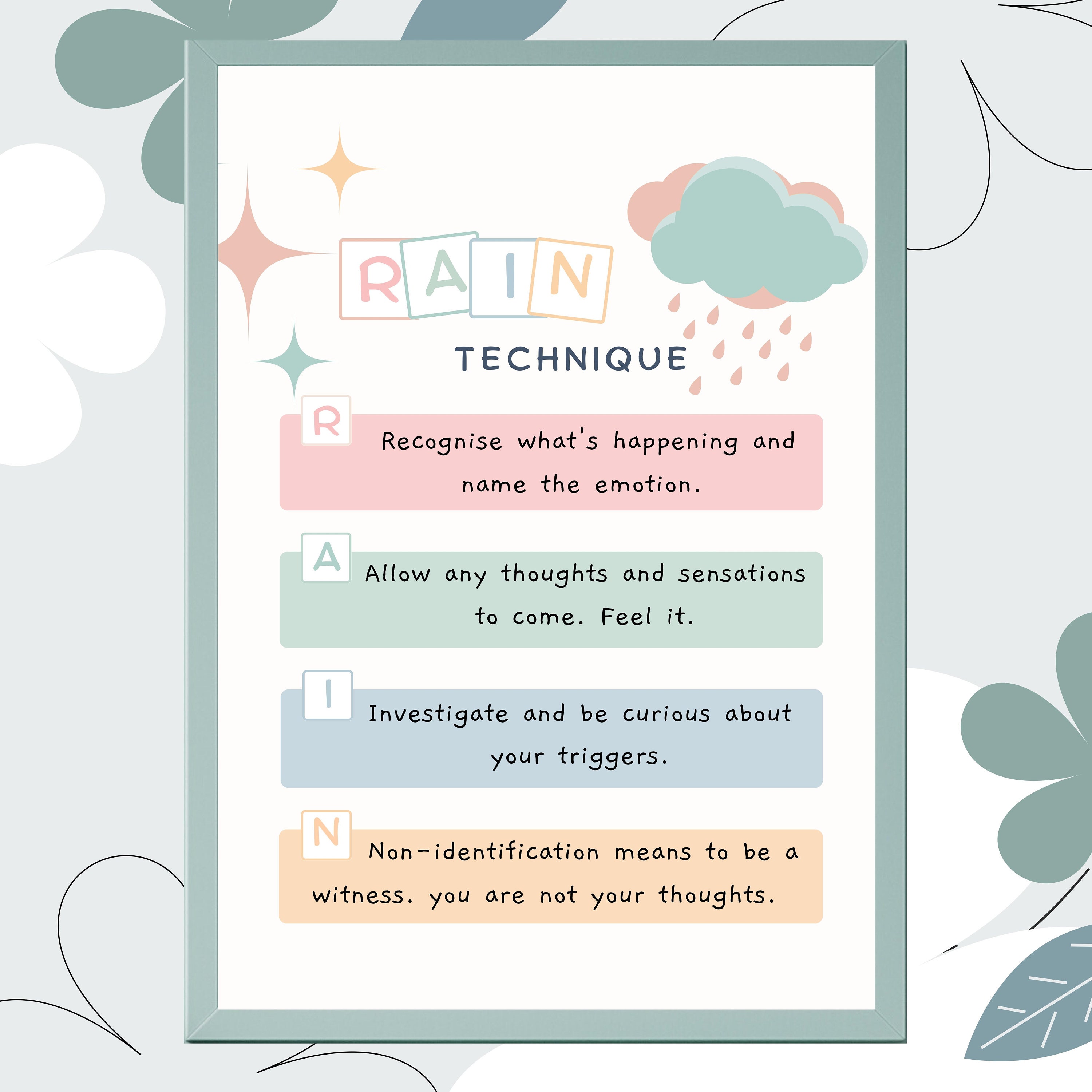 Set of 6 Therapist Office Decor School Counselor Posters Social Worker ...