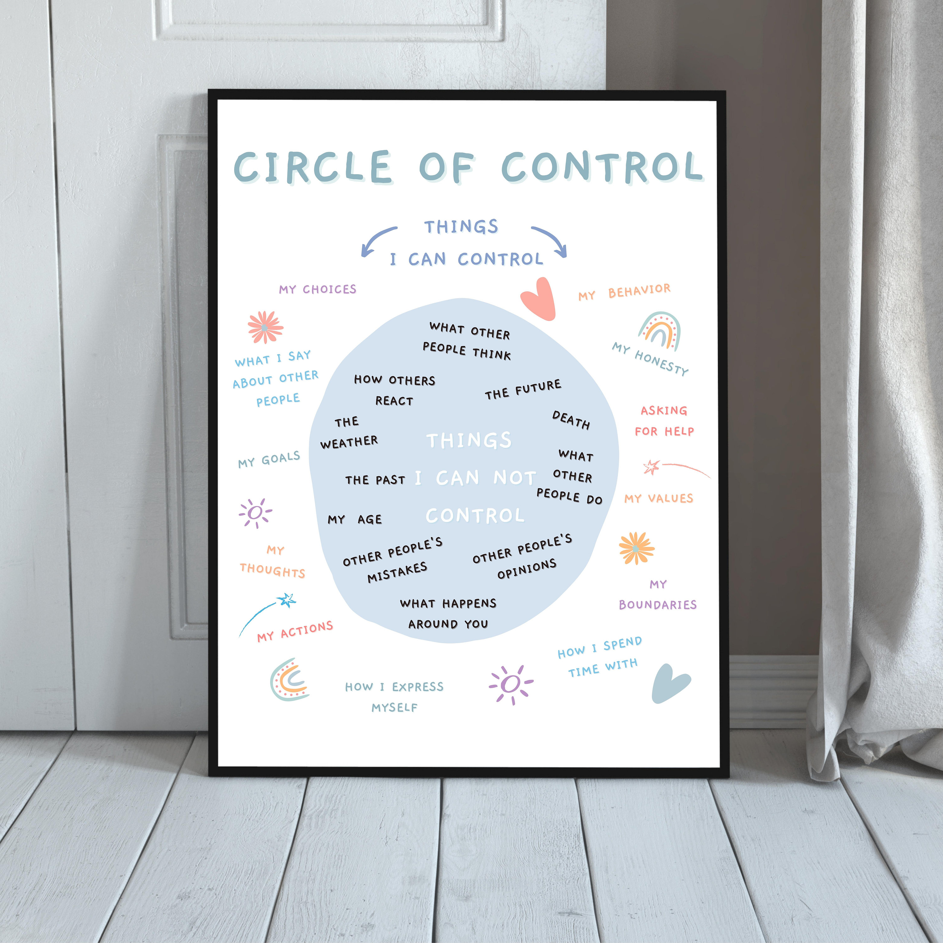 Things I Can Control Poster, Circle of Control for Kids, Mental Health ...