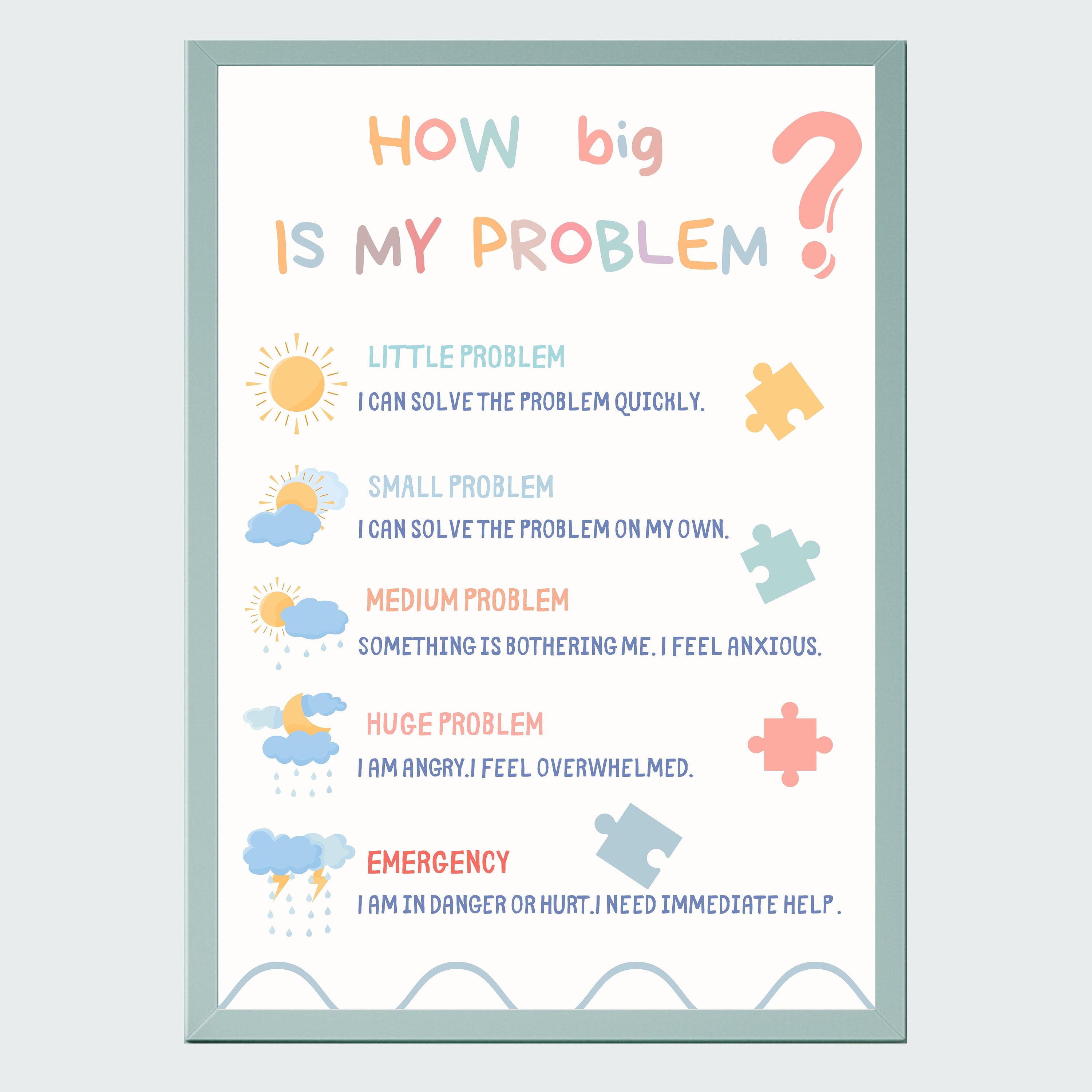 Set of 6 Therapy Posters, School Counselor Posters Social Worker Bundle ...