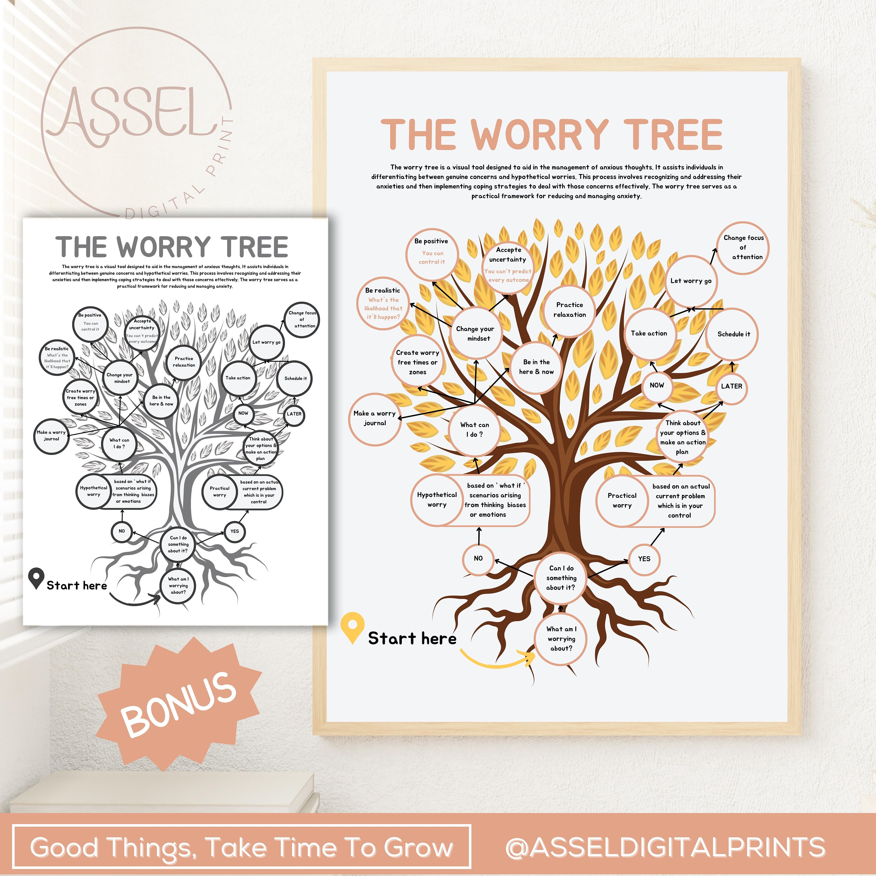 The Worry Tree Worksheets,anxiety Relief, DBT, CBT Worksheets, Tree of ...