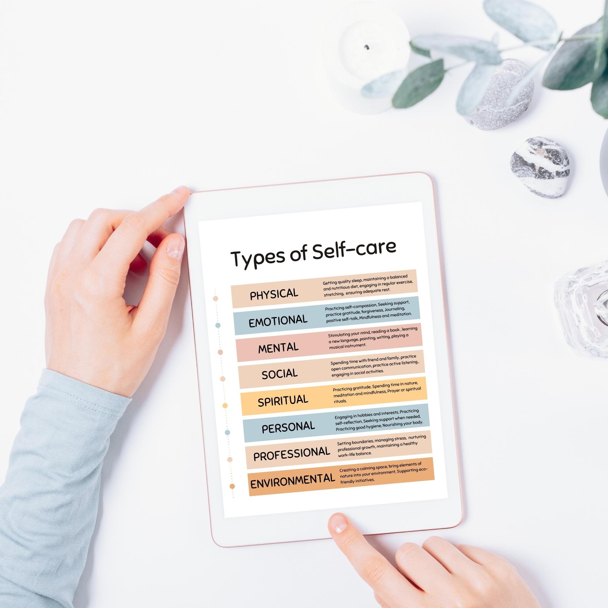 Types of Self-care, Therapy Office Decor, Therapy Wall Art, Depression ...