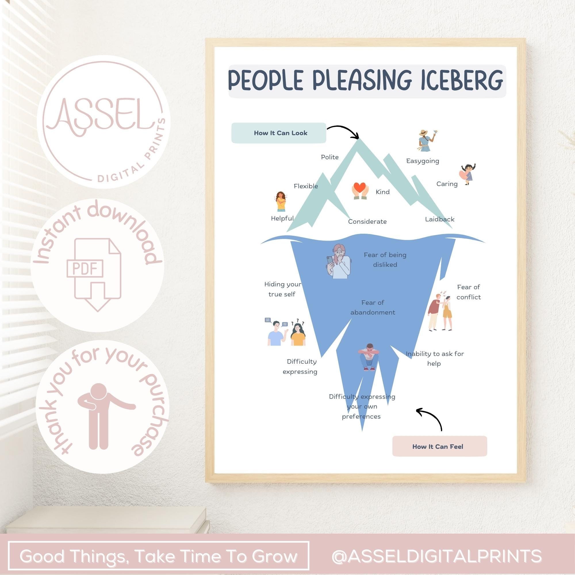 People Pleasing Iceberg Poster, Mental Health Therapy Tool (PDF) - Etsy