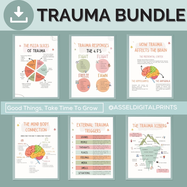 Set of 6 Trauma Posters Bundle, Trauma Responses, PTSD Posters, Trauma ...