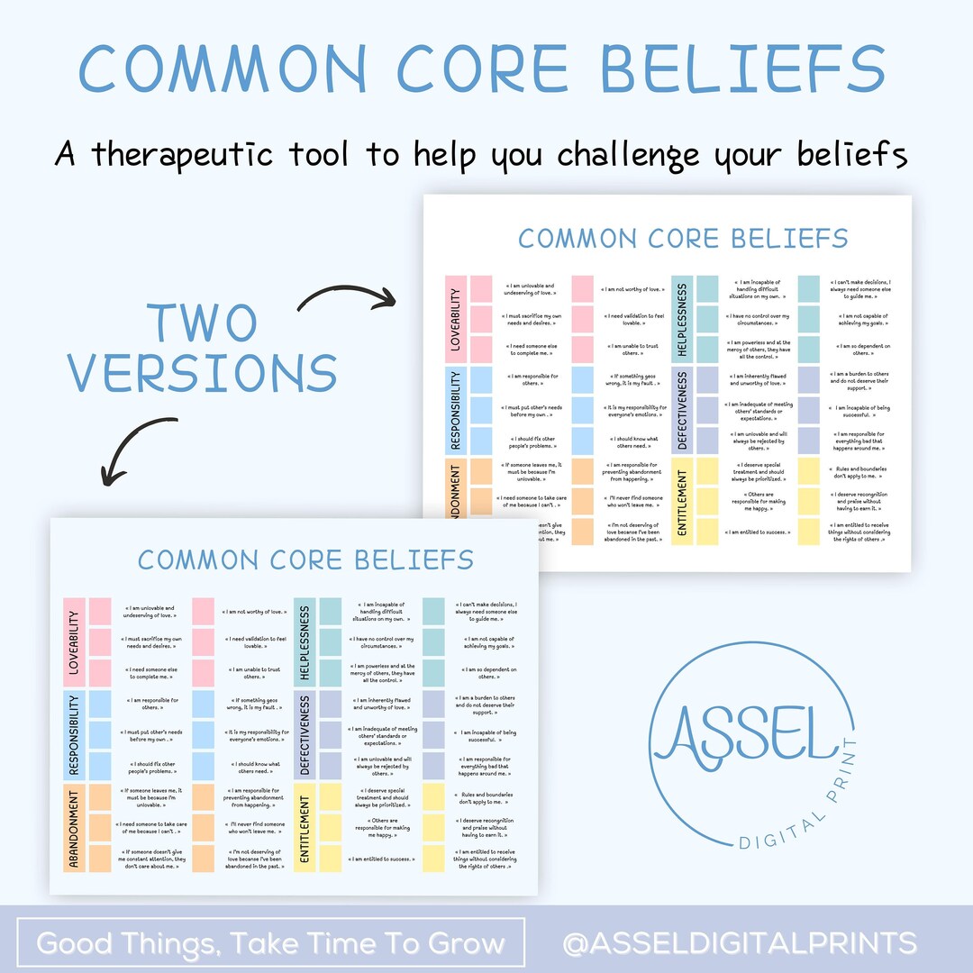 CBT Common Core Beliefs Tool for Mental Health Practice Cognitive ...