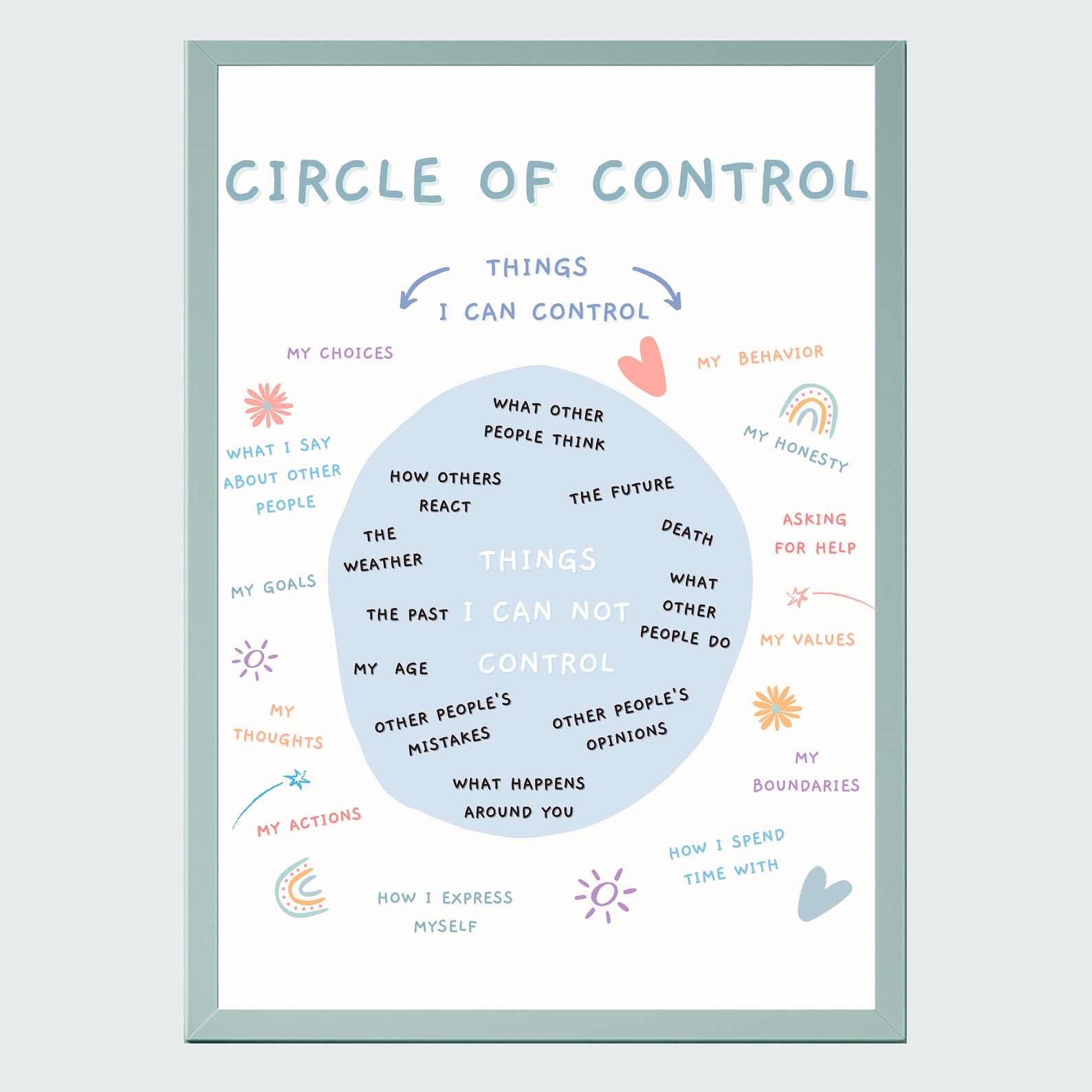Set of 6 Therapy Posters, School Counselor Posters Social Worker Bundle ...