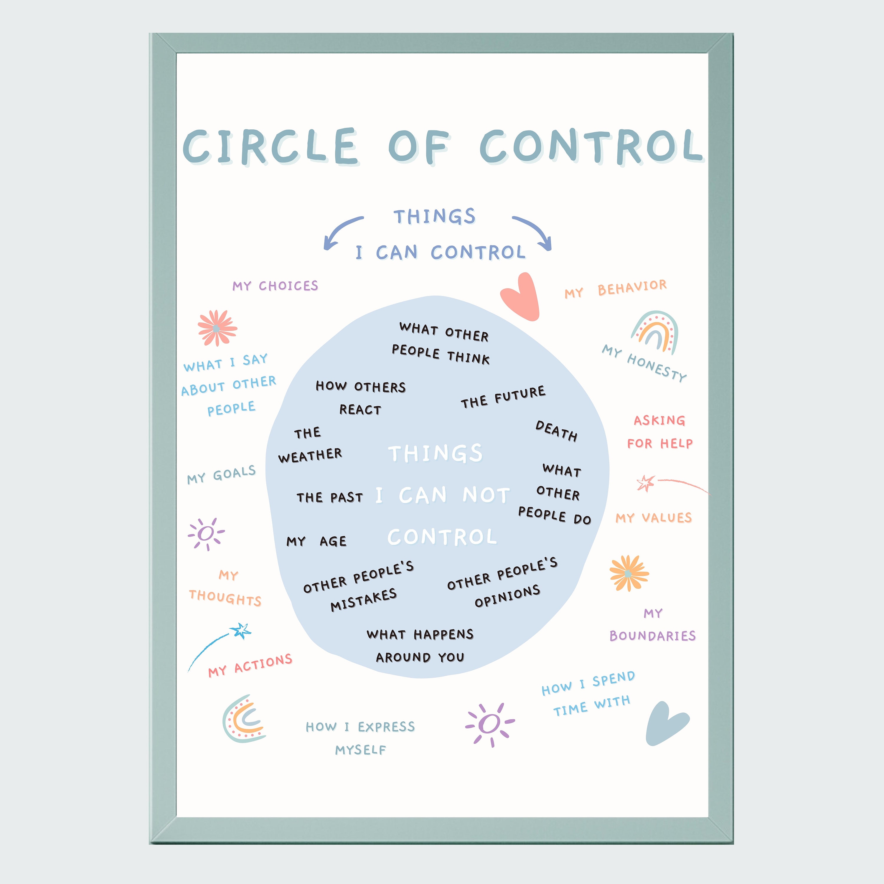 Set of 6 Therapy Posters, School Counselor Posters Social Worker Bundle ...
