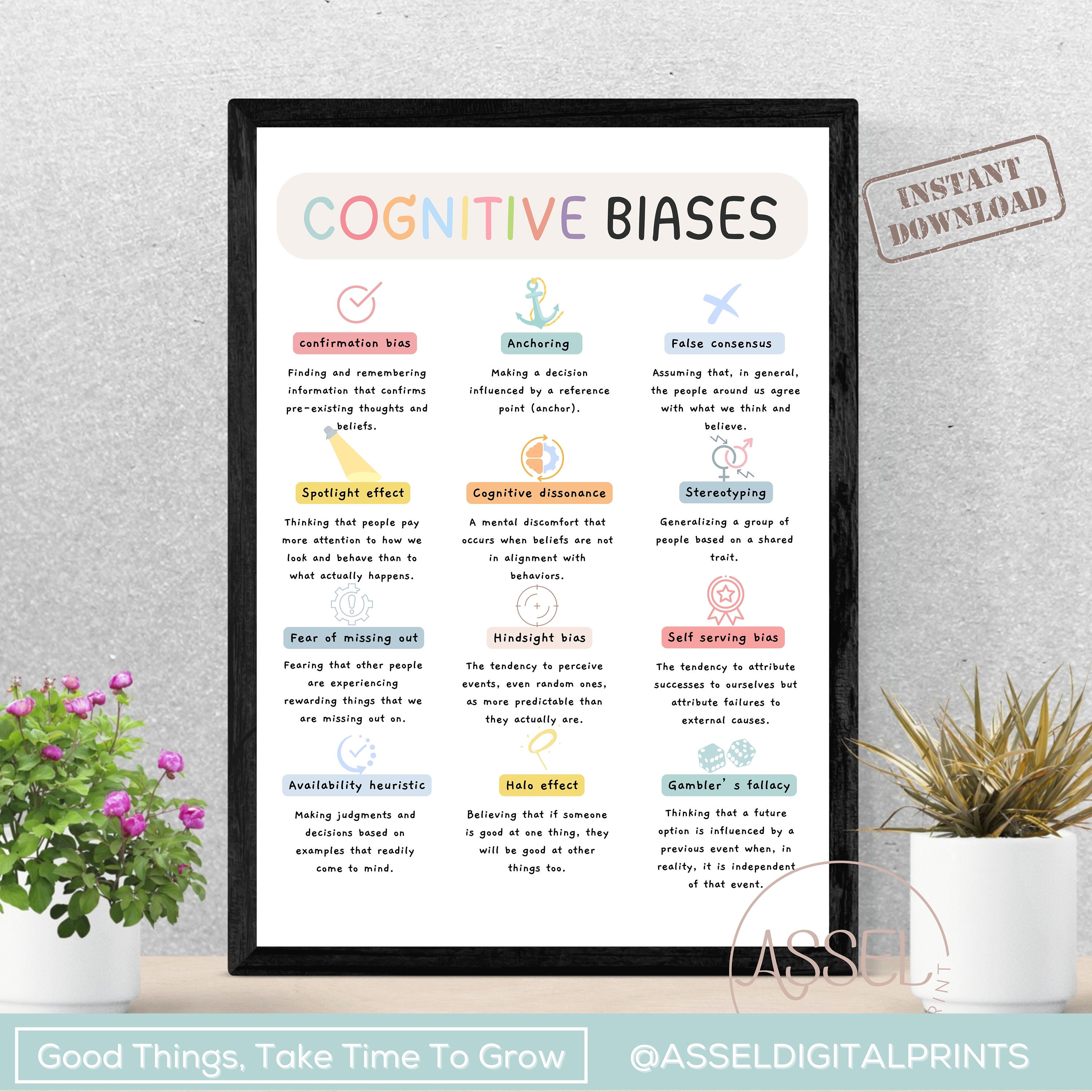 COGNITIVE BIAS Print, Cbt, Mental Health Poster, Therapy Office ...