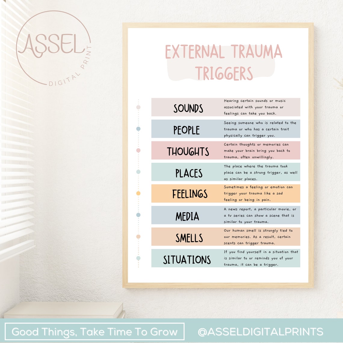 Set of 6 Trauma Posters Bundle, Trauma Responses, PTSD Posters, Trauma ...