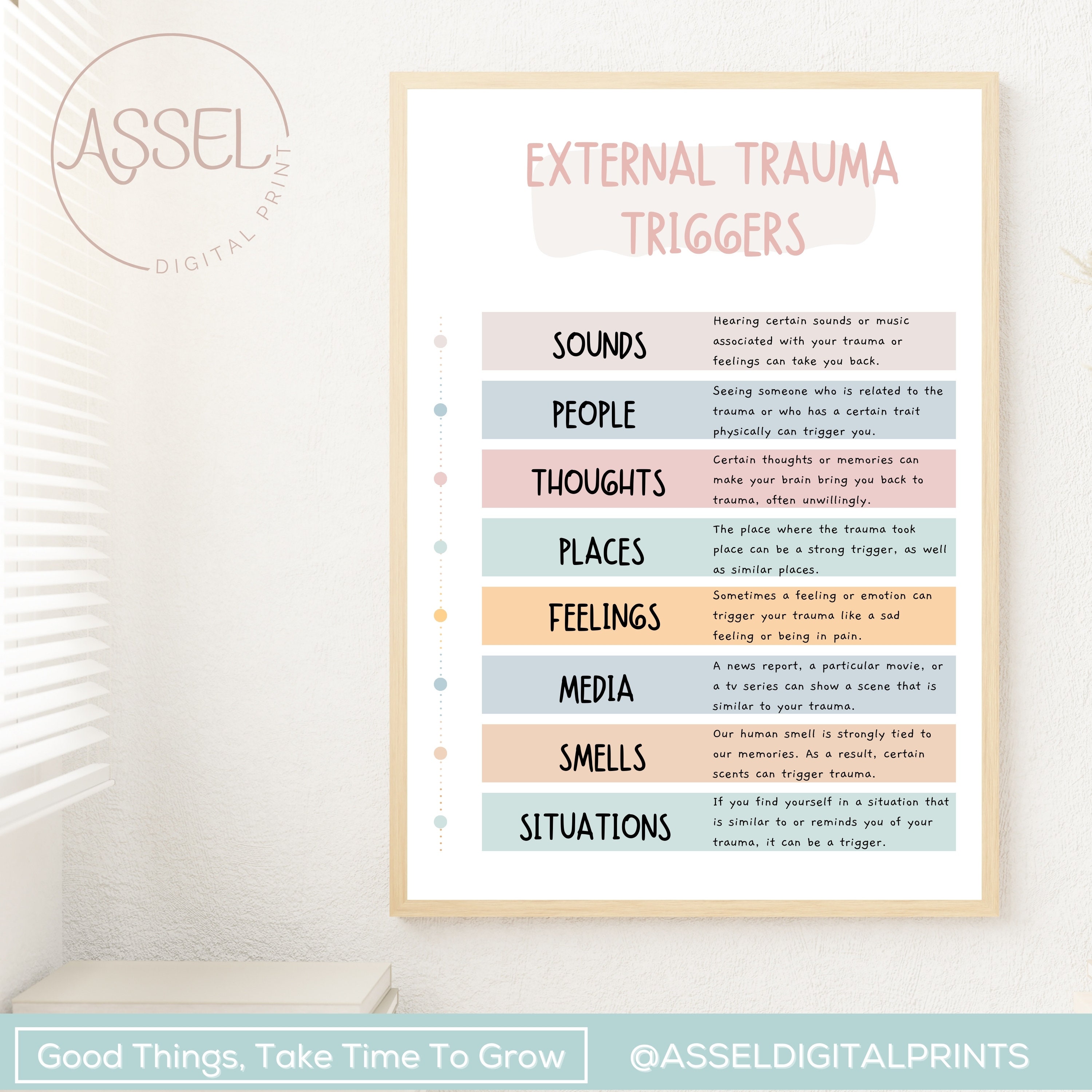 Set of 6 Trauma Posters Bundle, Trauma Responses, PTSD Posters, Trauma ...