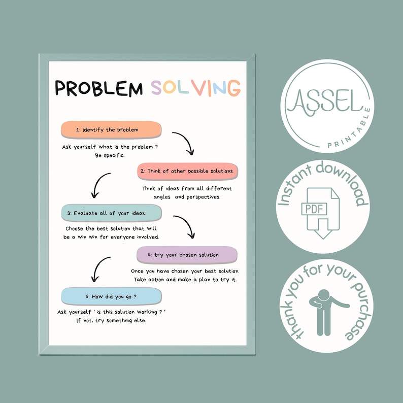 Problem Solving Self Regulation Kids SEL Social Worker Office Decor ...