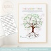 Worry Tree Worksheet, Anxiety Relief, CBT, DBT (digital Download) - Etsy
