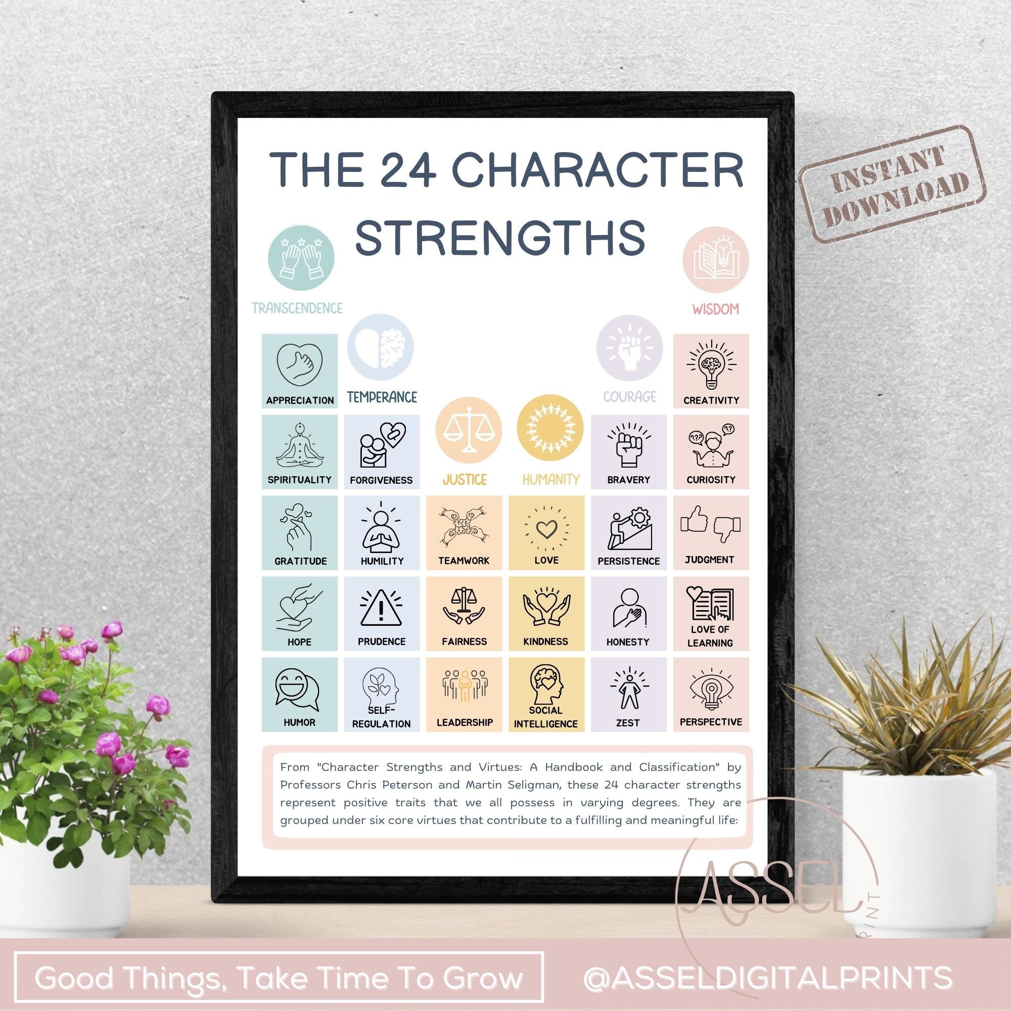 The 24 Character Strengths and Virtues Worksheets, Psychology Resources ...