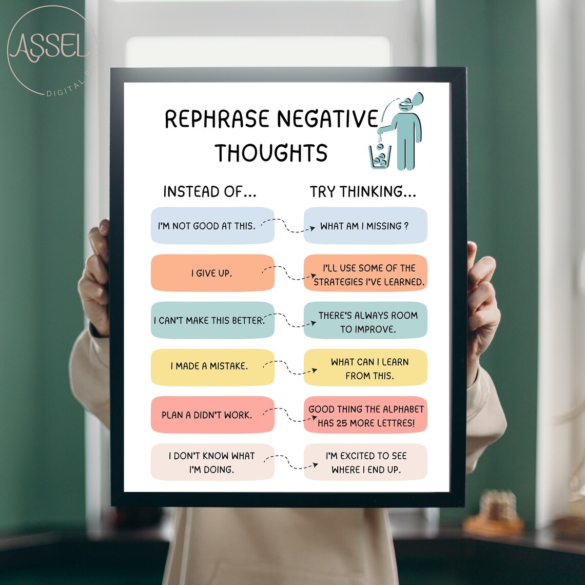 Rephrase Negative Thoughts Poster, Therapist Mental Health Art (digital ...