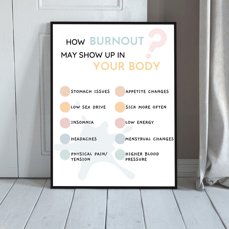 Burnout Symptoms Poster, Mental Health, Stress Relief (digital Download ...