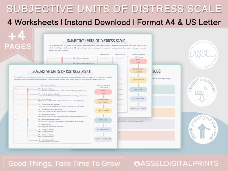 Subjective Units of Distress Scale, Suds , Therapy Worksheet, Emdr ...