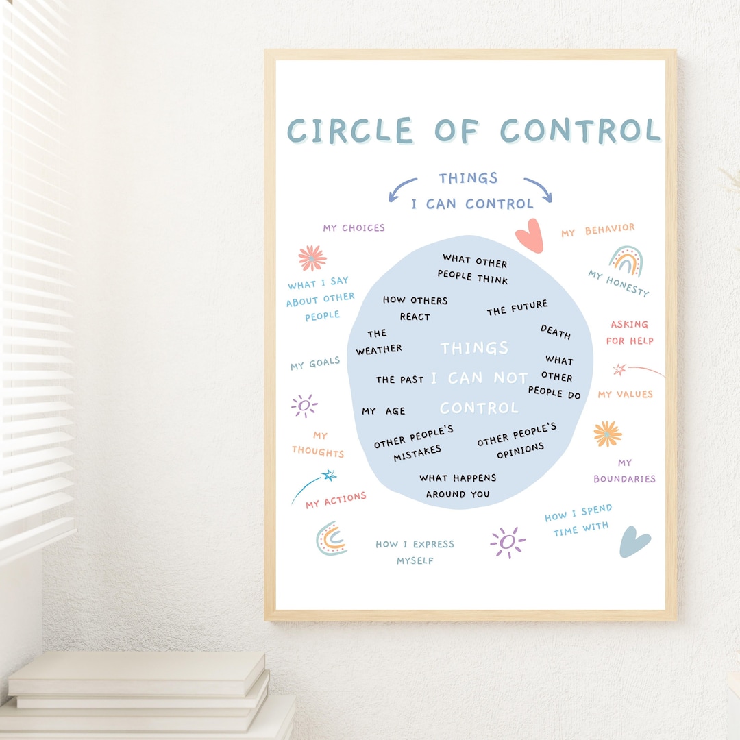 Things I Can Control Poster, Circle of Control for Kids, Mental Health ...