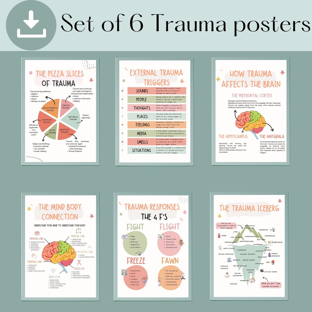 Set of 6 Trauma Posters Bundle Trauma Responses PTSD - Etsy