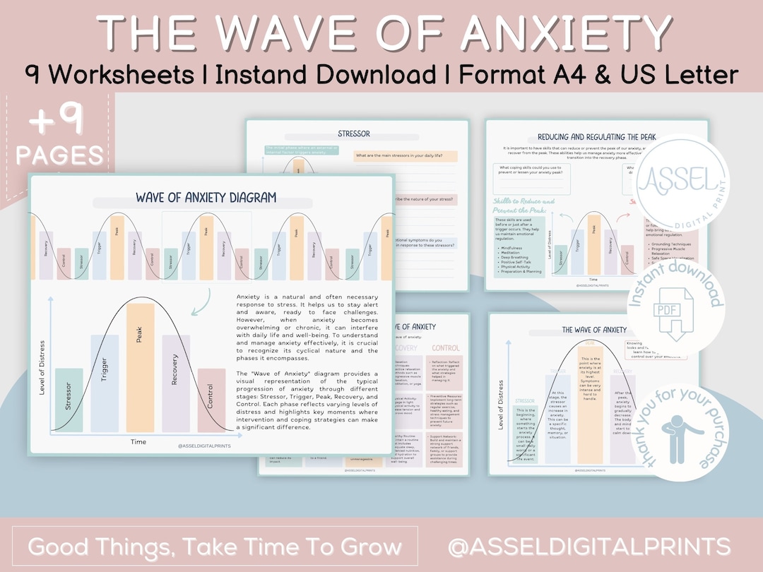 The Wave of Anxiety Worksheets, Anxiety Triggers, School Counselor ...