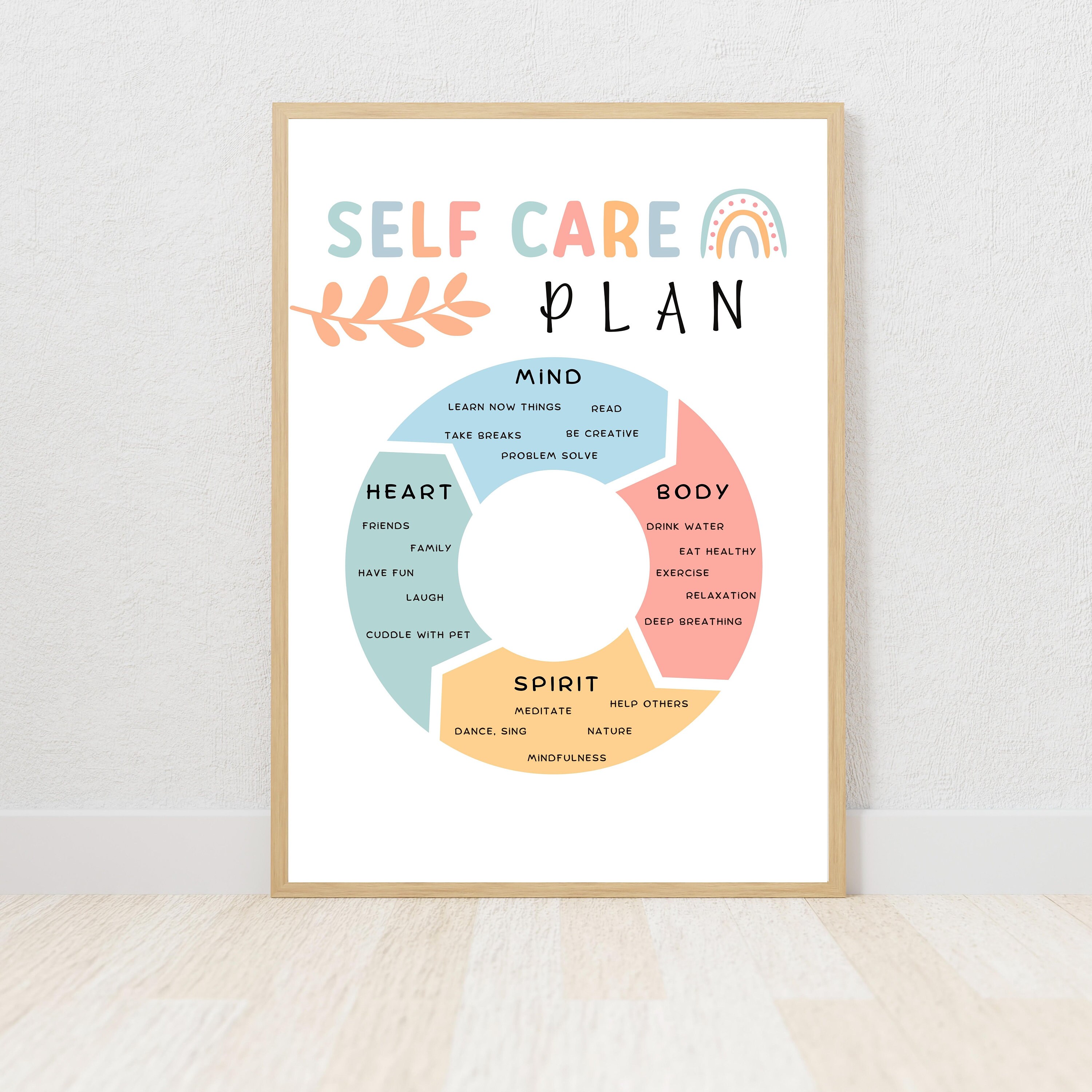 Self Care Plan Poster Therapy Office Decor Therapy Poster - Etsy