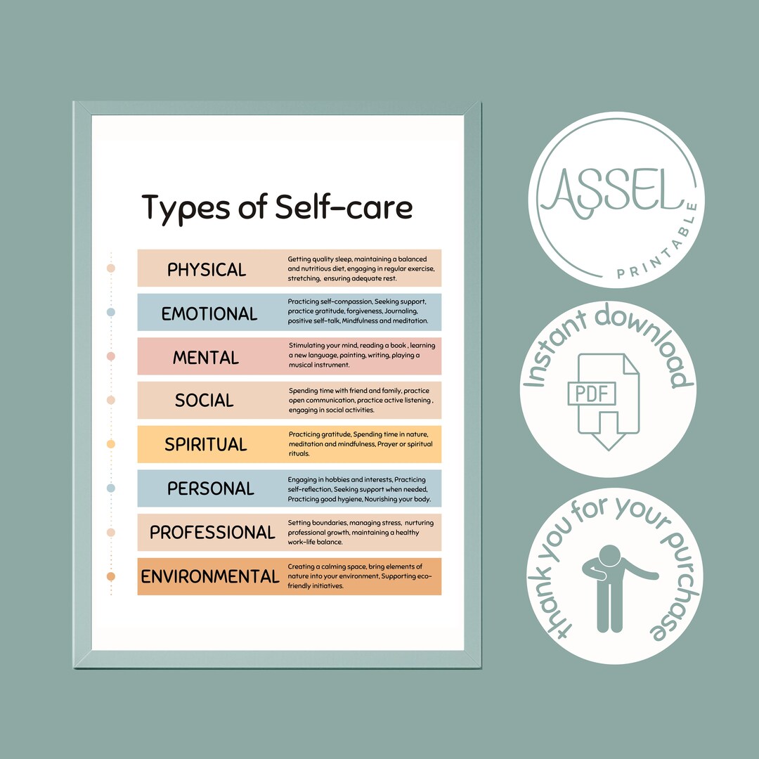Types of Self-care Poster, Mental Health Decor (digital Download) - Etsy
