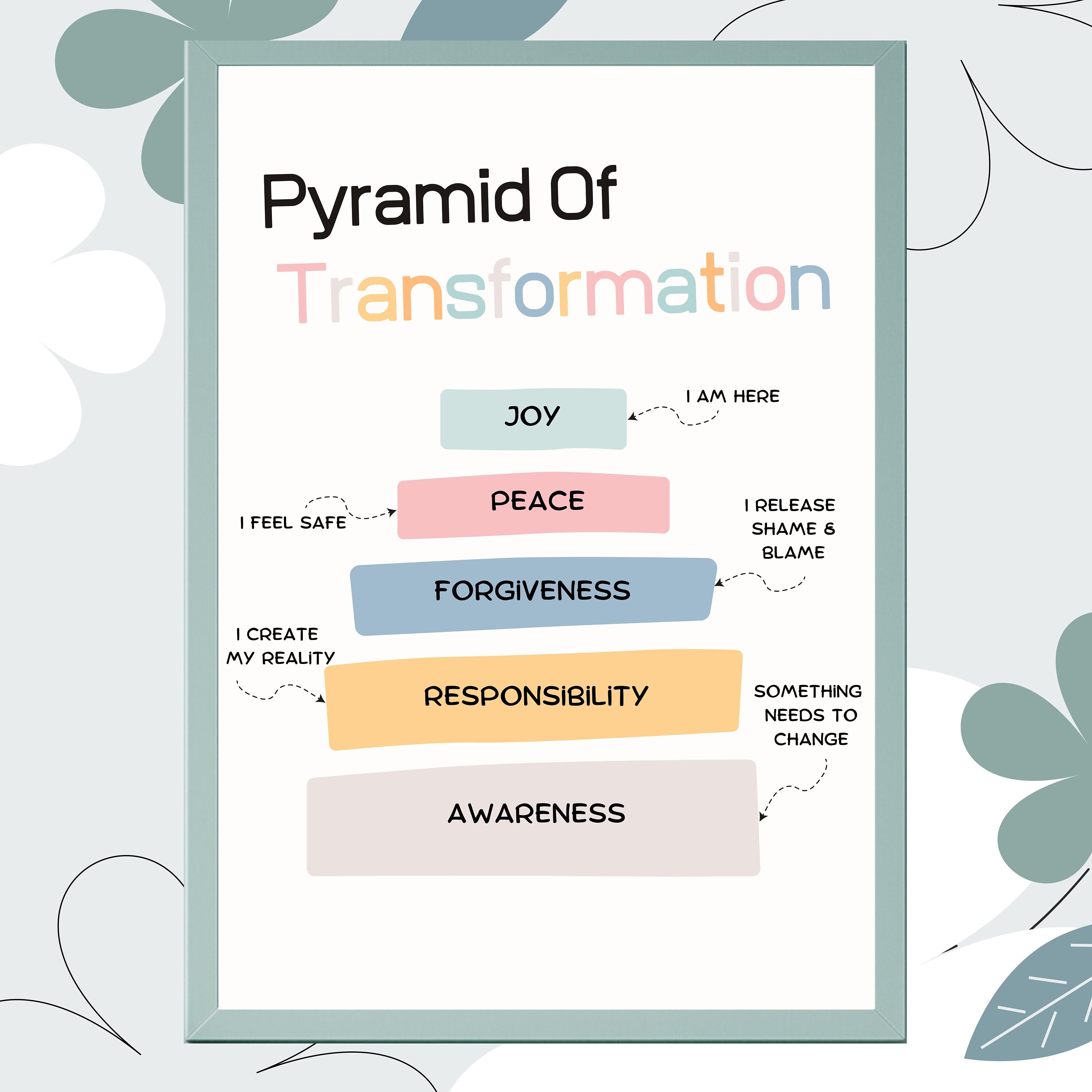 Set of 6 Therapist Office Decor School Counselor Posters Social Worker ...