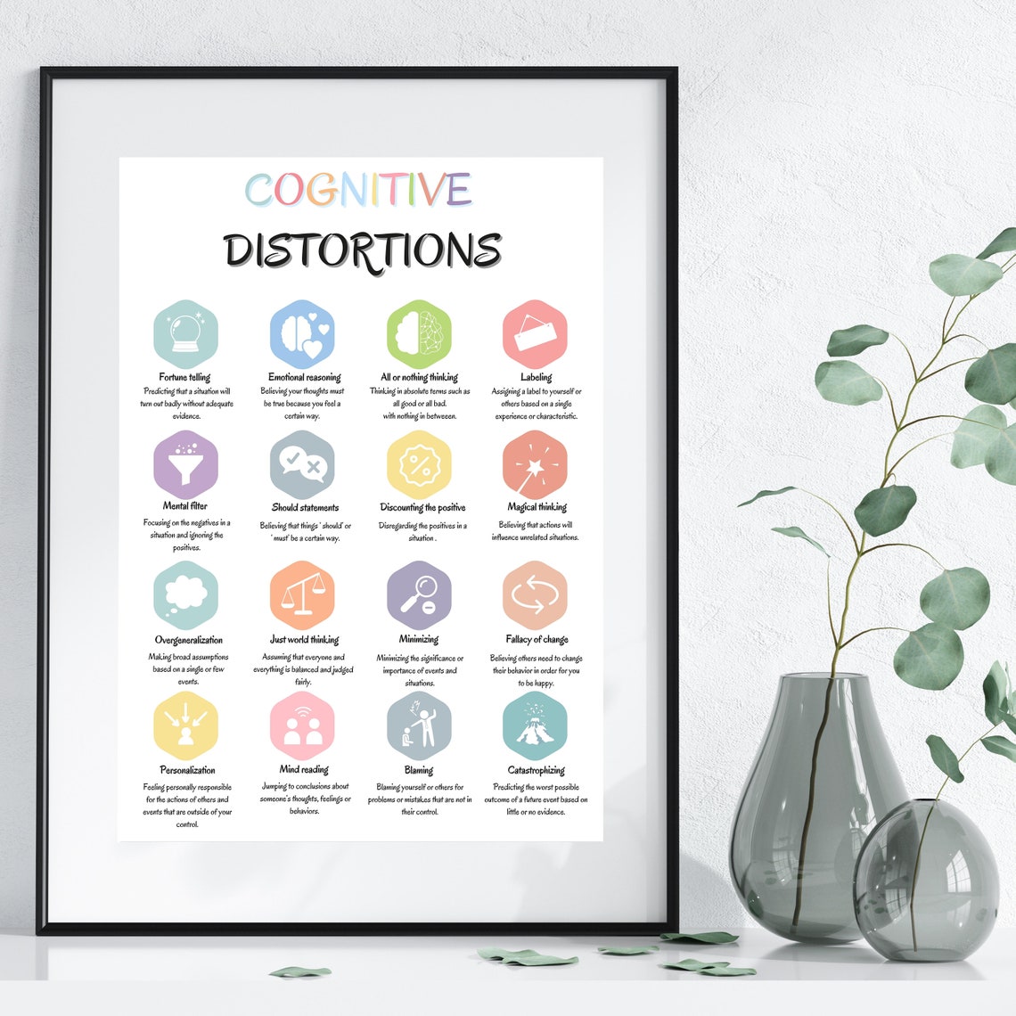 Cognitive Distortions Poster, CBT Therapy Decor (digital Download) - Etsy