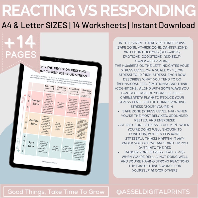Responding Vs Reacting Worksheets Bundle,conflict Resolution, Family ...