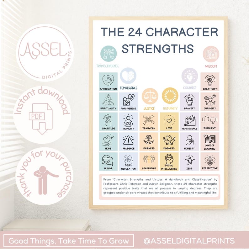 The 24 Character Strengths and Virtues Worksheets, Psychology Resources ...