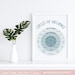 Circle of Control Therapy Print, CBT Counseling Tool (digital Download ...