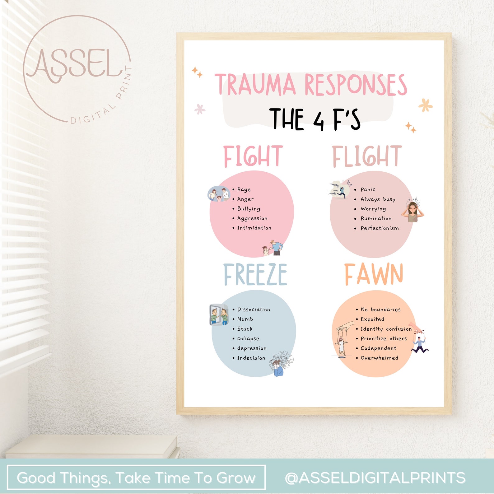 Set of 6 Trauma Posters Bundle, Trauma Responses, PTSD Posters, Trauma ...