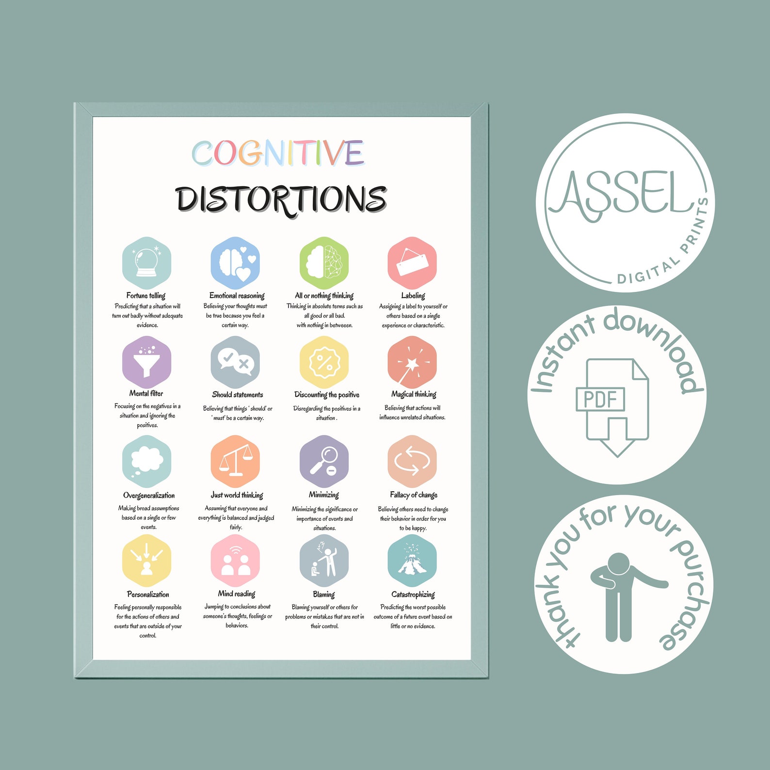 Cognitive Distortions Poster, CBT Therapy Decor (digital Download) - Etsy