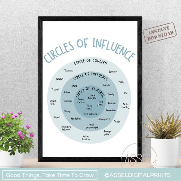 Control Game Poster - Etsy