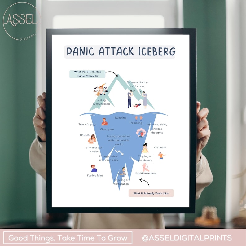Panic Attack Iceberg Print , Tharapy Office Decor, Office School ...