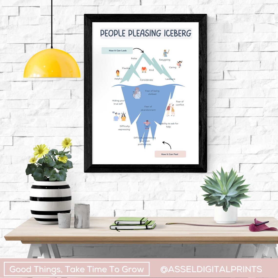 People Pleasing Iceberg Poster, Mental Health Therapy Tool (PDF) - Etsy