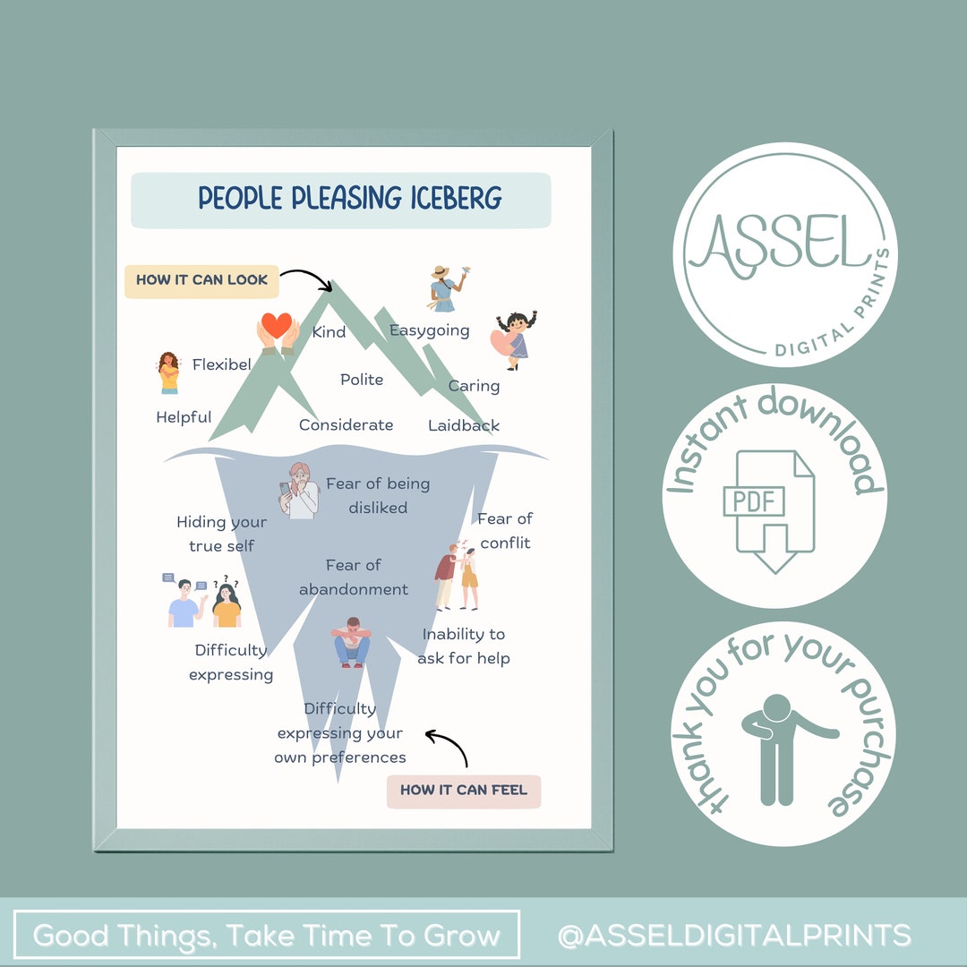 People Pleasing Iceberg Poster , Mental Health ,therapy Print,emotion ...