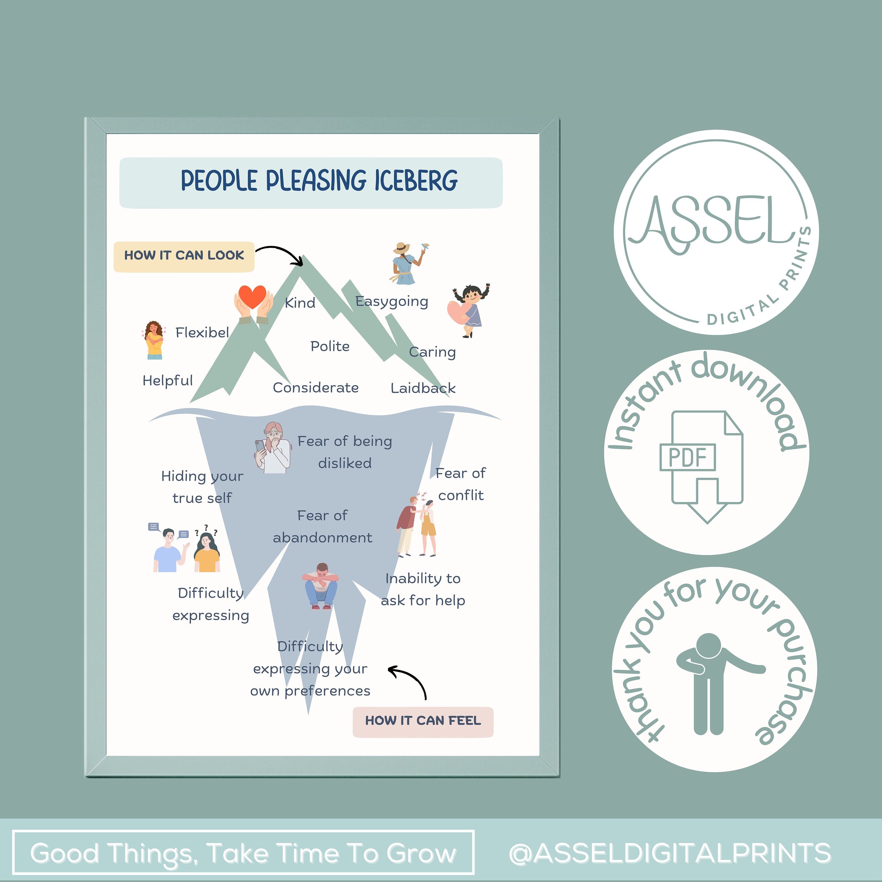 People Pleasing Iceberg Poster , Mental Health ,therapy Print,emotion ...