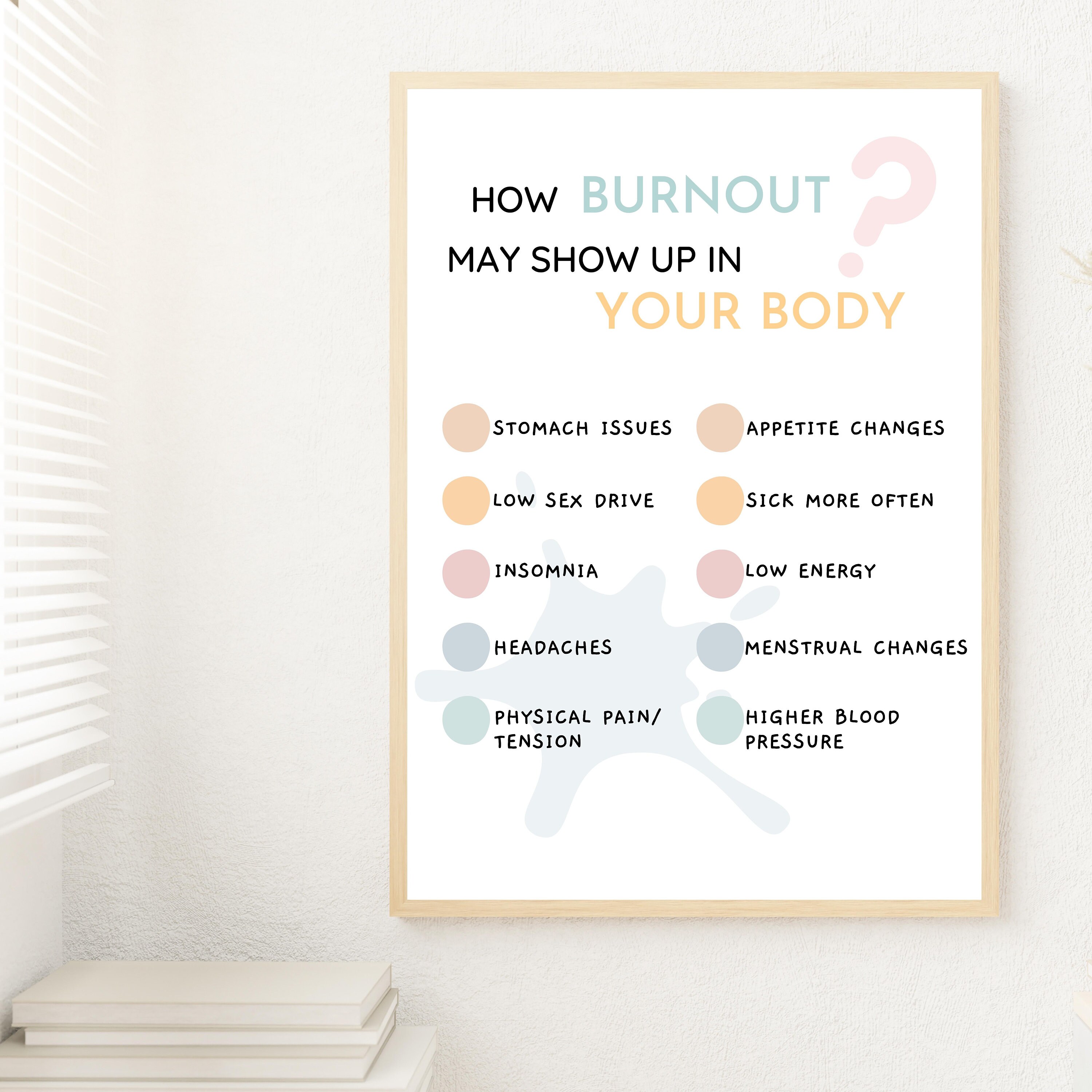 Burnout Symptoms Poster, Mental Health, Stress Relief (digital Download ...