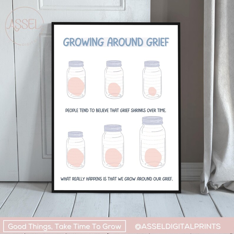 Growing Around Grief Poster, Therapy Office Decor (digital Download) - Etsy