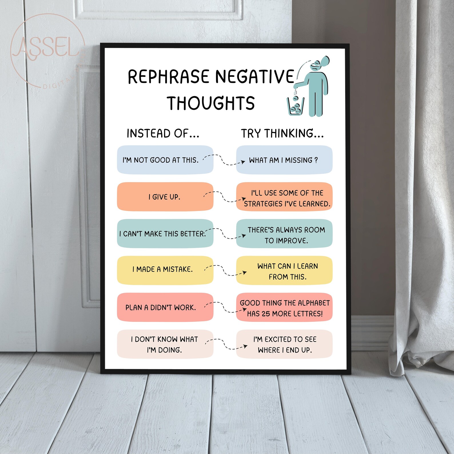Rephrase Negative Thoughts Poster, Therapist Mental Health Art (digital ...