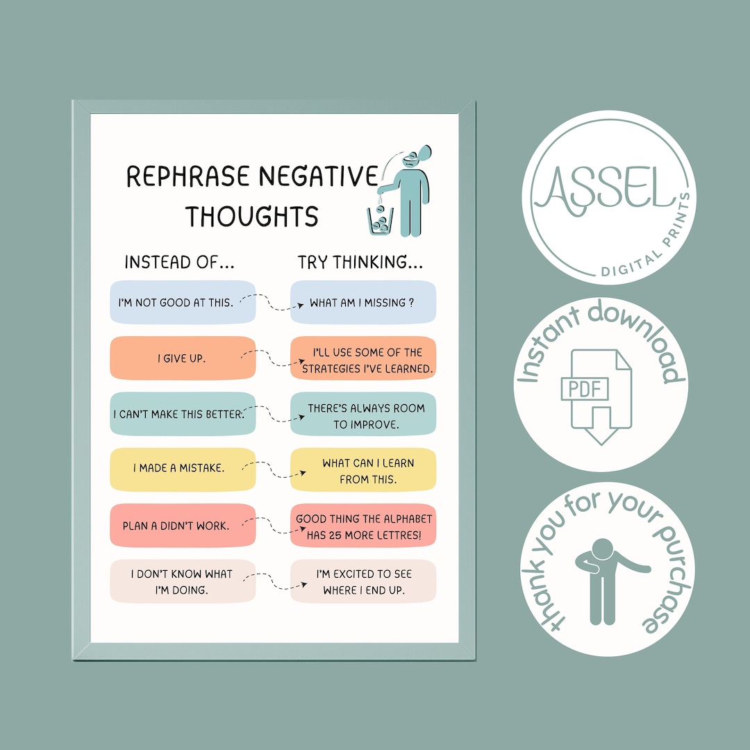 Rephrase Negative Thoughts Poster,negative Thinking,therapist Aid ...