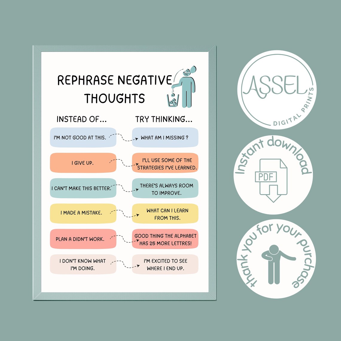 Rephrase Negative Thoughts Poster, Therapist Mental Health Art (digital ...