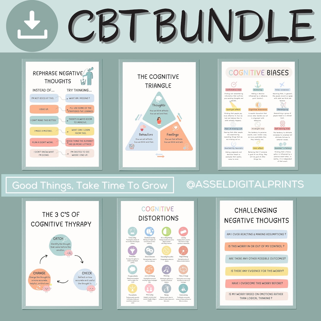 Set of 6 CBT Posters Bundle, Psychologist Resources, Therapy Office ...