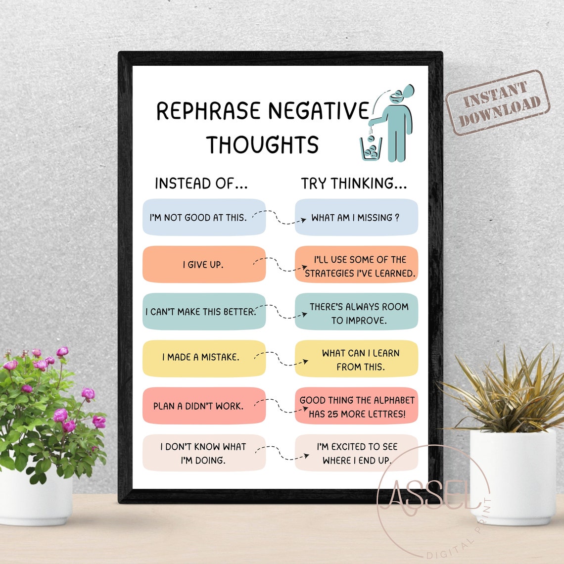 Rephrase Negative Thoughts Poster, Therapist Mental Health Art (digital ...