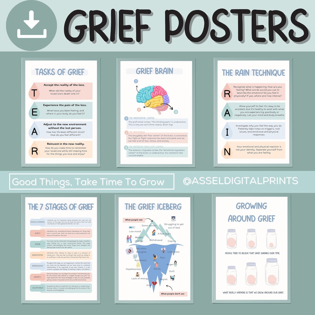 Grief and Loss Poster Bundle, Growing Around Grief, Stages of Grief, Task of Grief, Rain ...