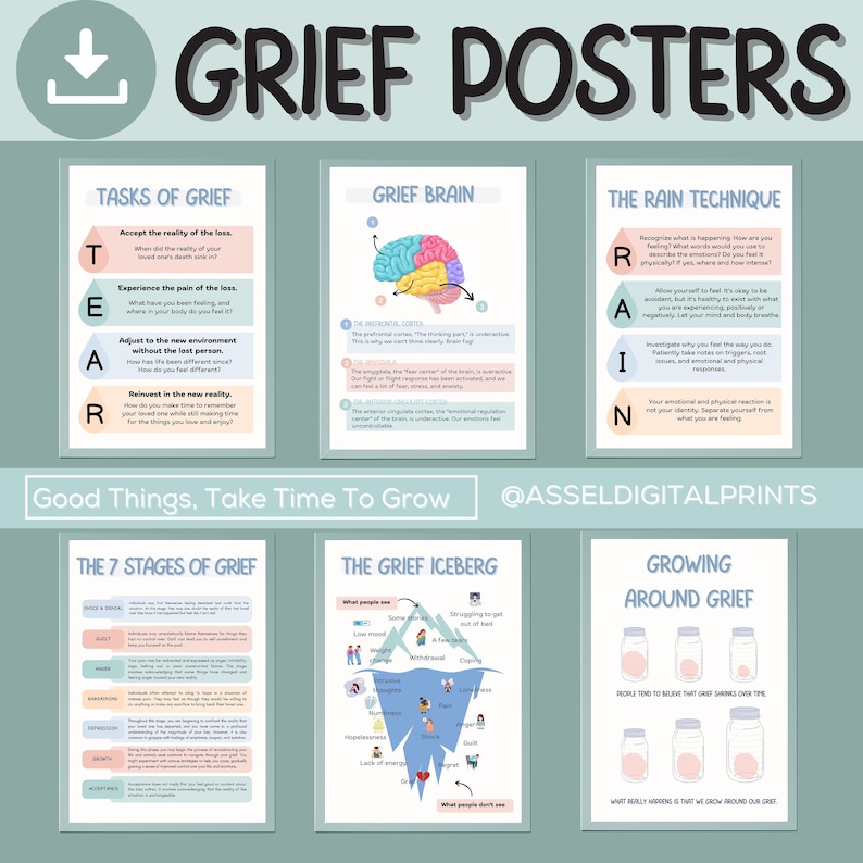 Grief and Loss Poster Bundle, Growing Around Grief, Stages of Grief ...