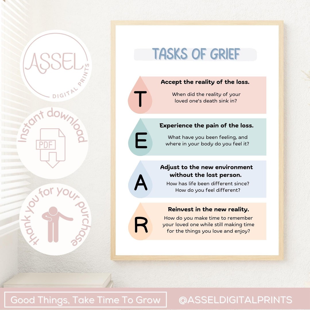 Tasks of Grief Poster , Grief and Loss Therapy, Therapy Office Decor ...