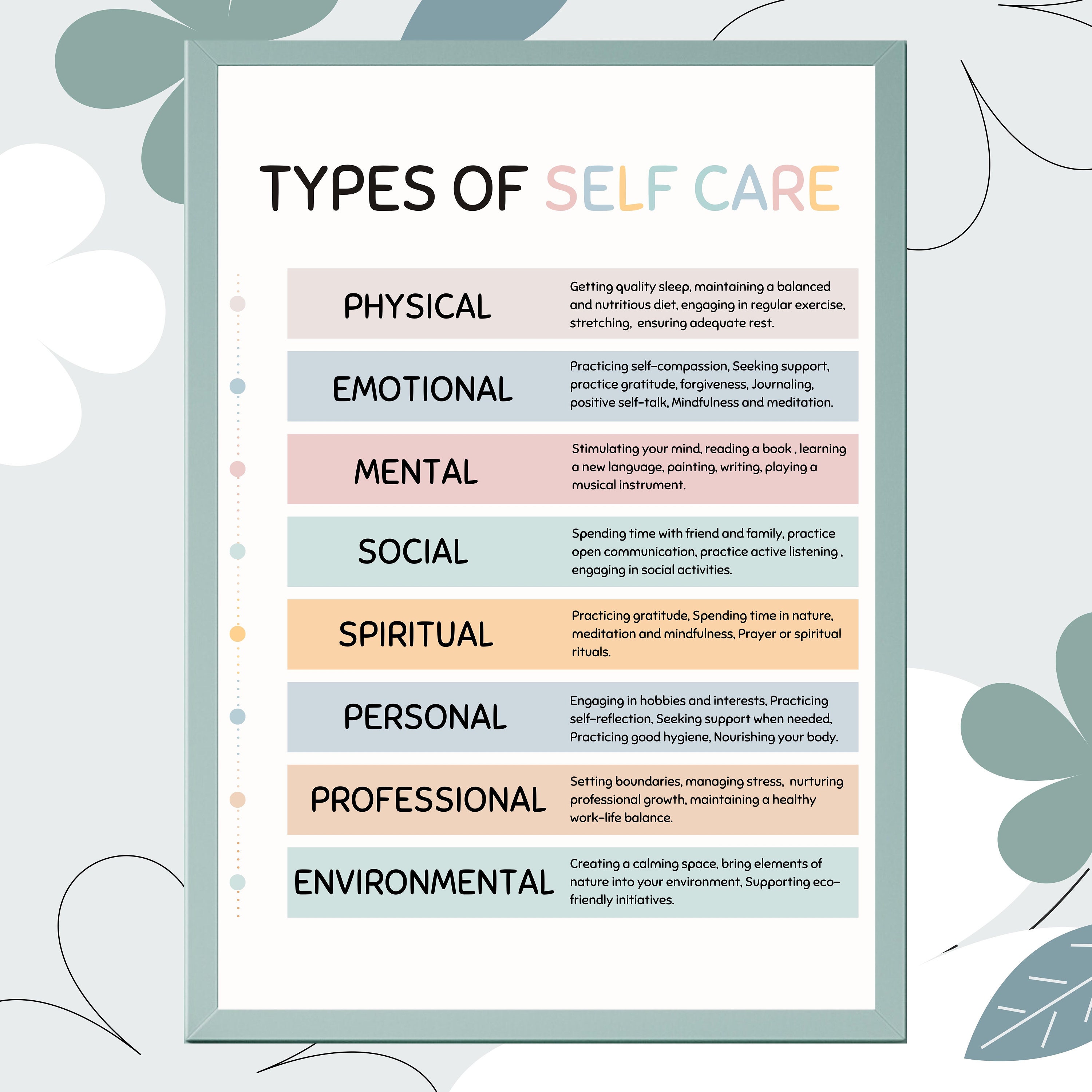 6 Therapy Posters Bundle for Therapy Office Decor , Therapist Wall Art ...