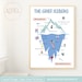 Grief and Loss Poster Bundle, Growing Around Grief, Stages of Grief ...