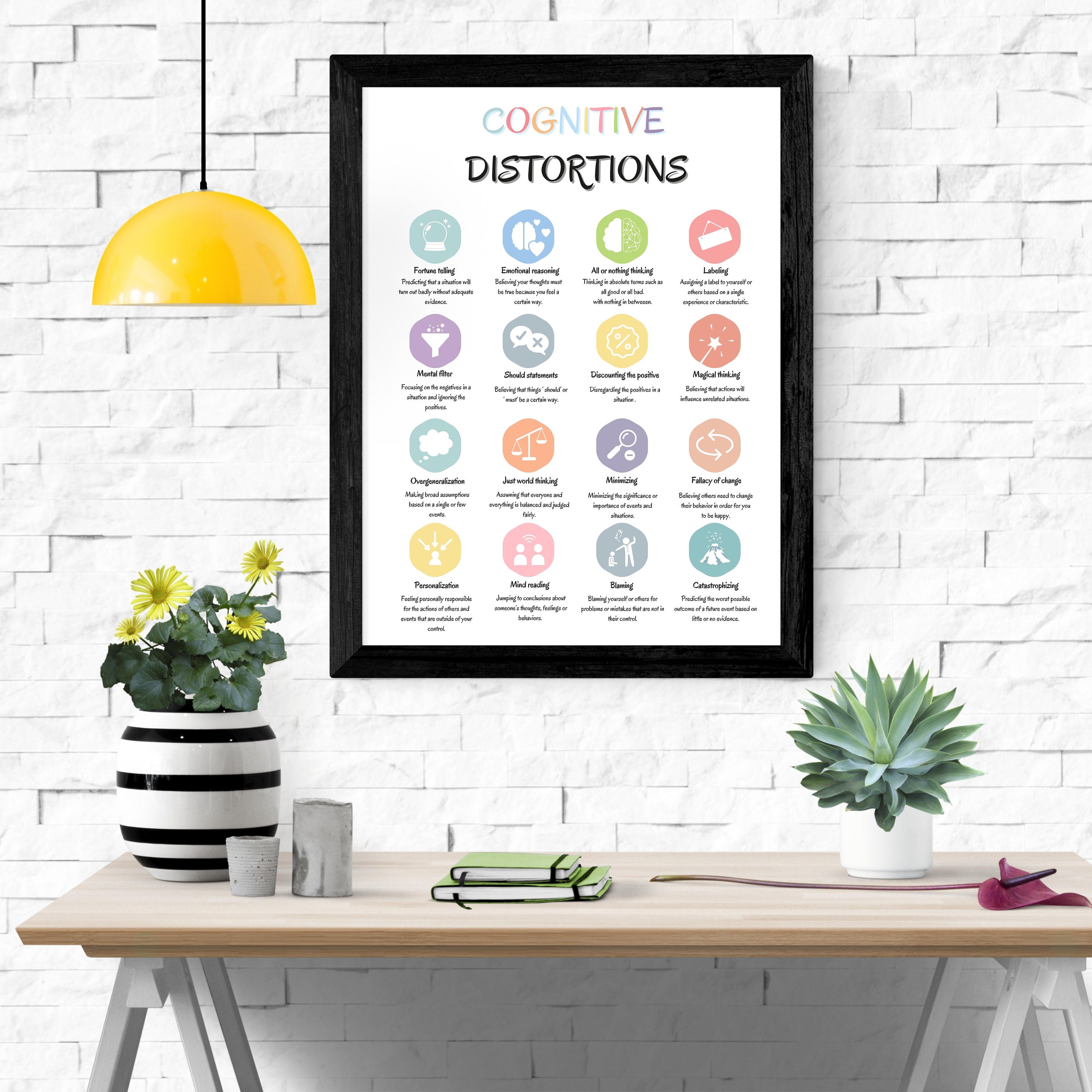 Cognitive Distortions Poster, CBT Therapy Decor (digital Download) - Etsy