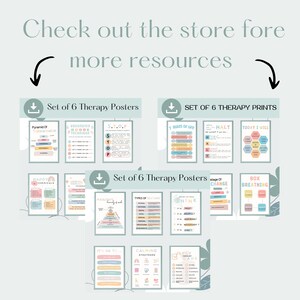 Set of 6 Trauma Posters Bundle, Trauma Responses, PTSD Posters, Trauma ...